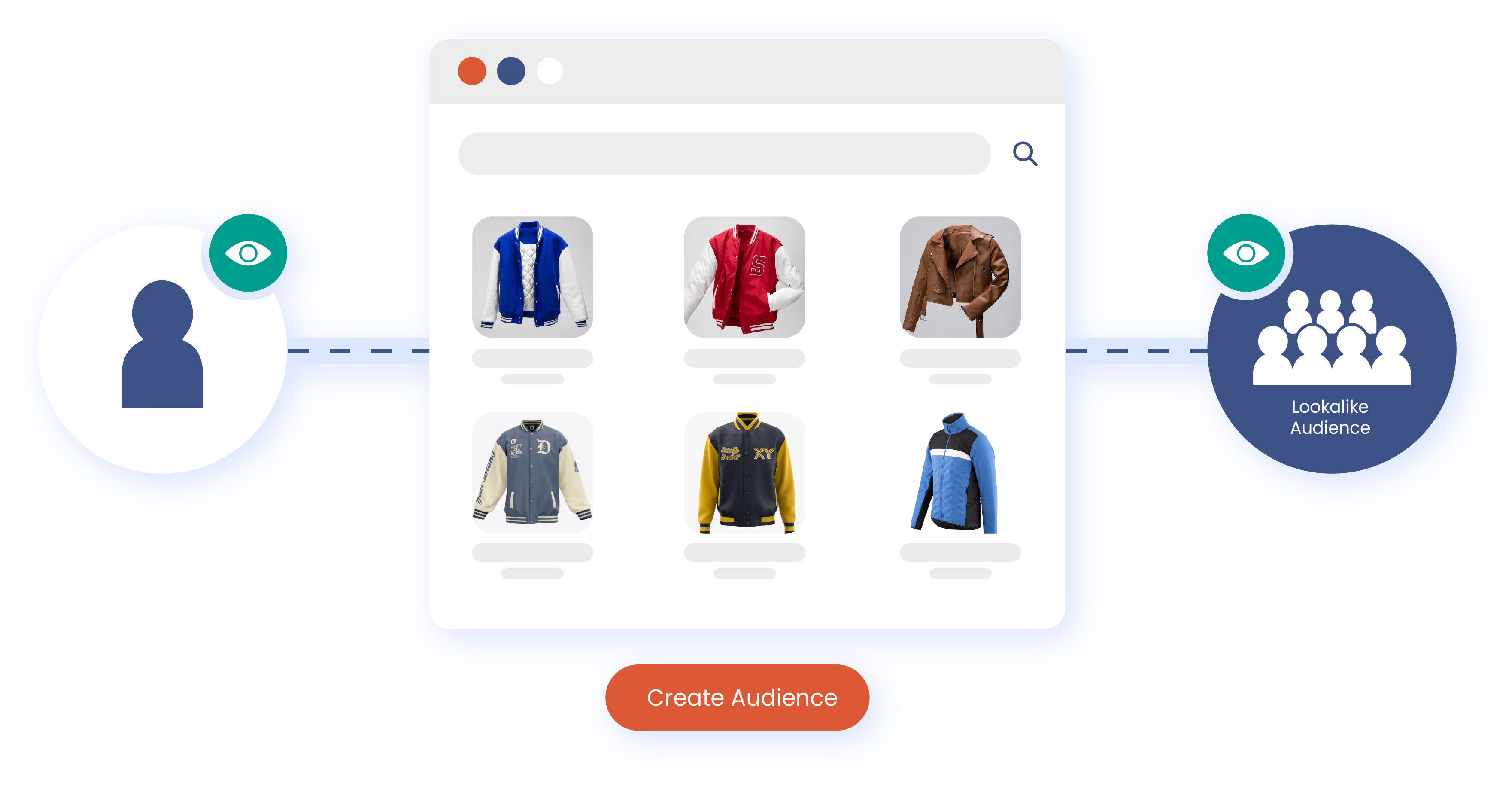 Adyogi - Scale Your ECommerce Ads Profitably